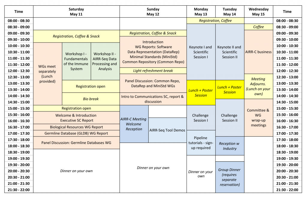 AIRR Community Meeting IV: "Bridging the Gaps" - The Antibody Society