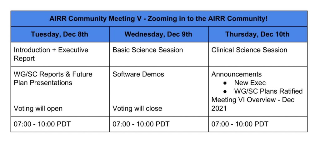AIRR Community Meeting V: "Zooming in to the AIRR Community" - The ...